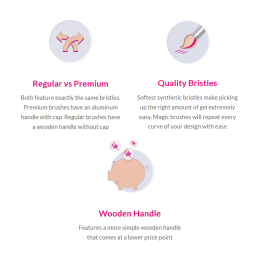 Magic Gel | Gel Nail System