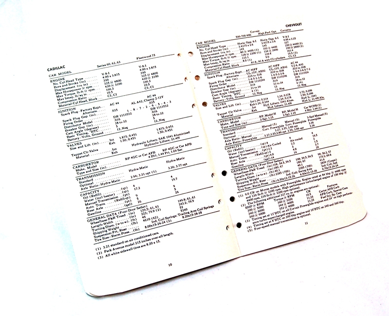 Technical Book Manual - 1963 Ford Car | Dennis Carpenter Ford Restorations