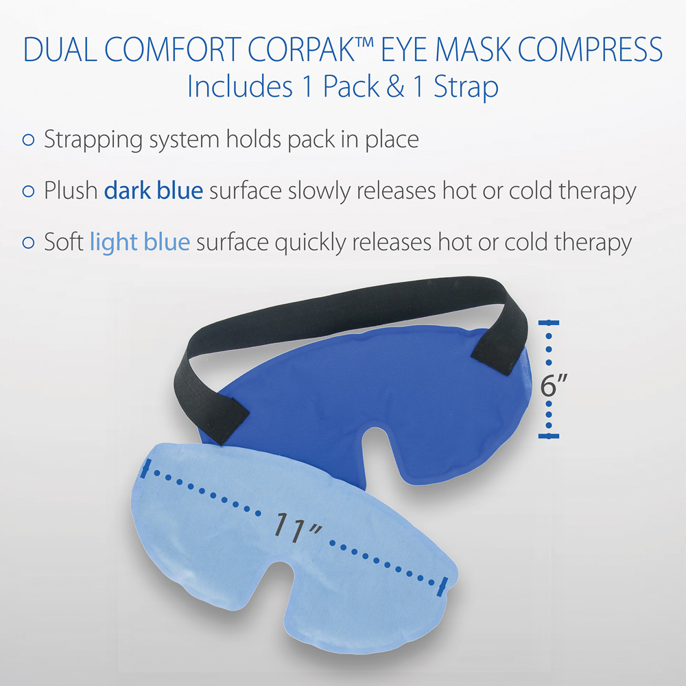 Eye Comfort